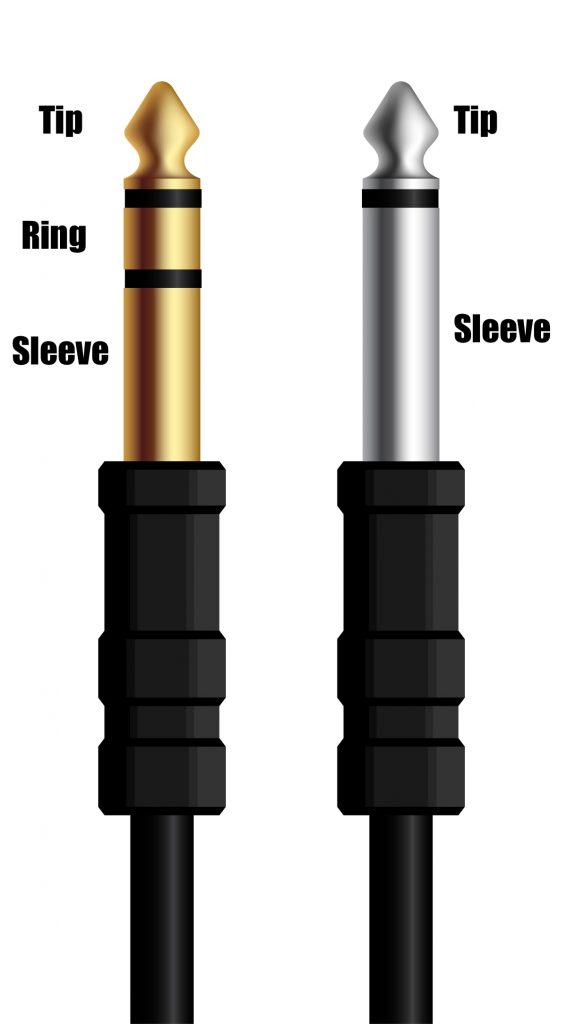 Tipos de cables de audio y conectores para tu equipo de sonido