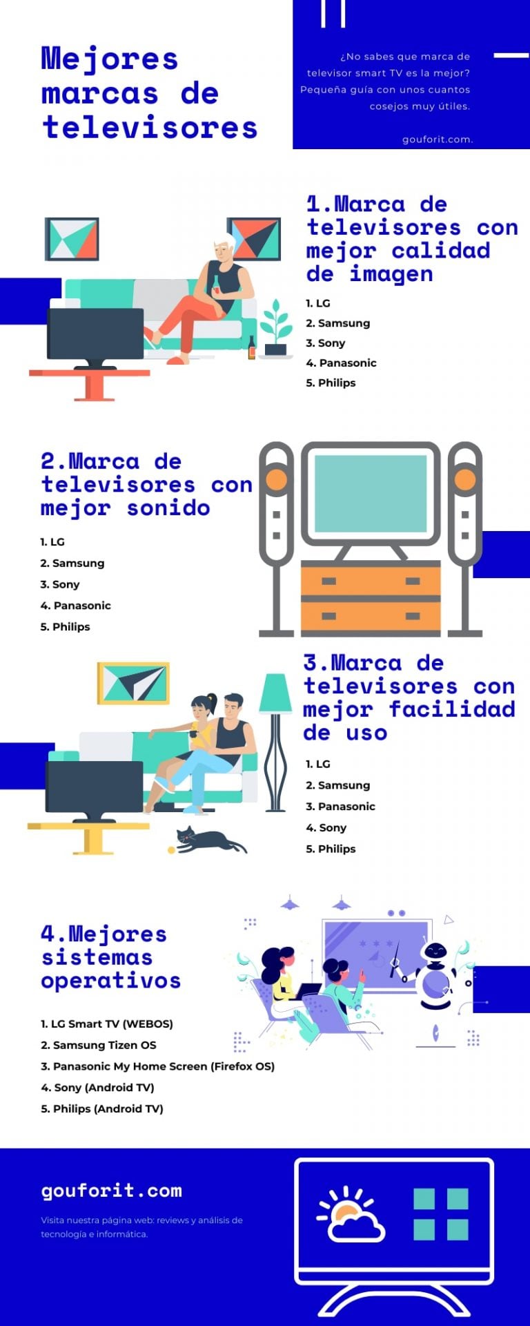 Las mejores marcas de televisores Smart TV: Análisis de calidad,