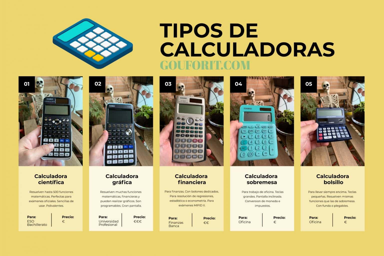 Comparativa de calculadoras científicas, gráficas y programables de Casio