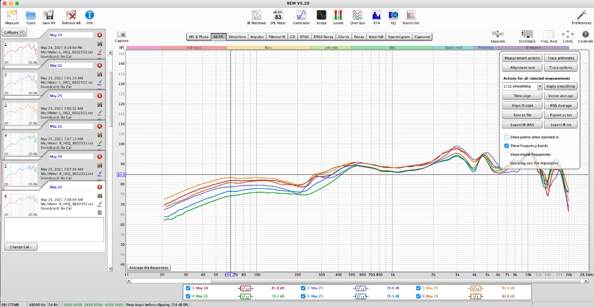 miniDSP EARS y REW (Room EQ Wizard): medición de auriculares y su calidad