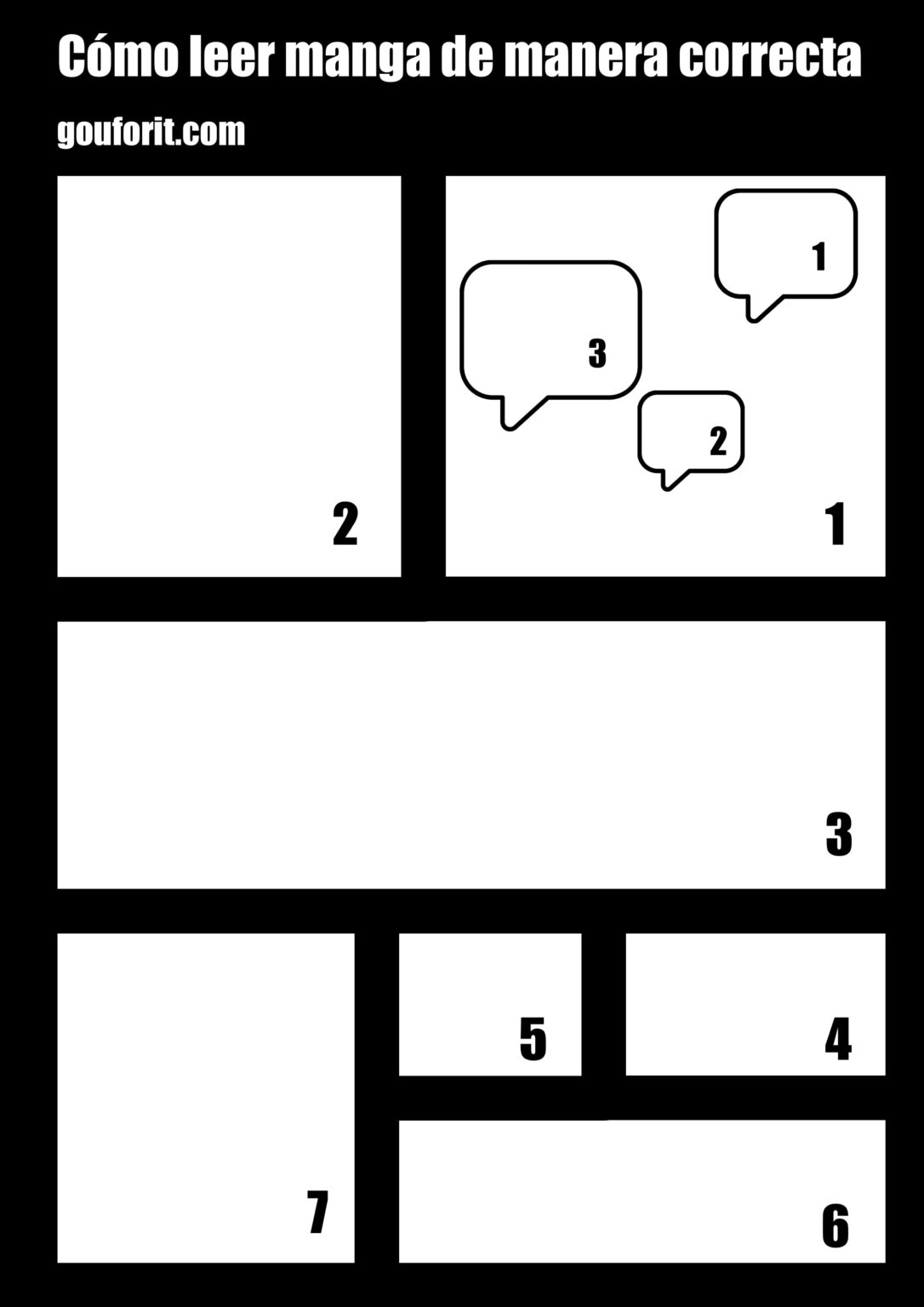 Qué eReaders te recomendamos para leer manga digital