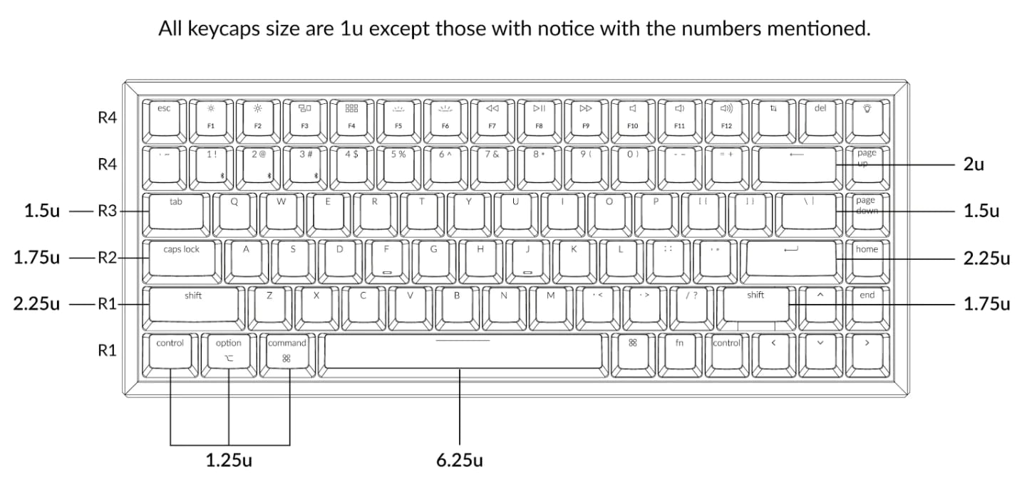 Teclados mecánicos - Cómo elegir los tipos de teclas: switches, keycaps
