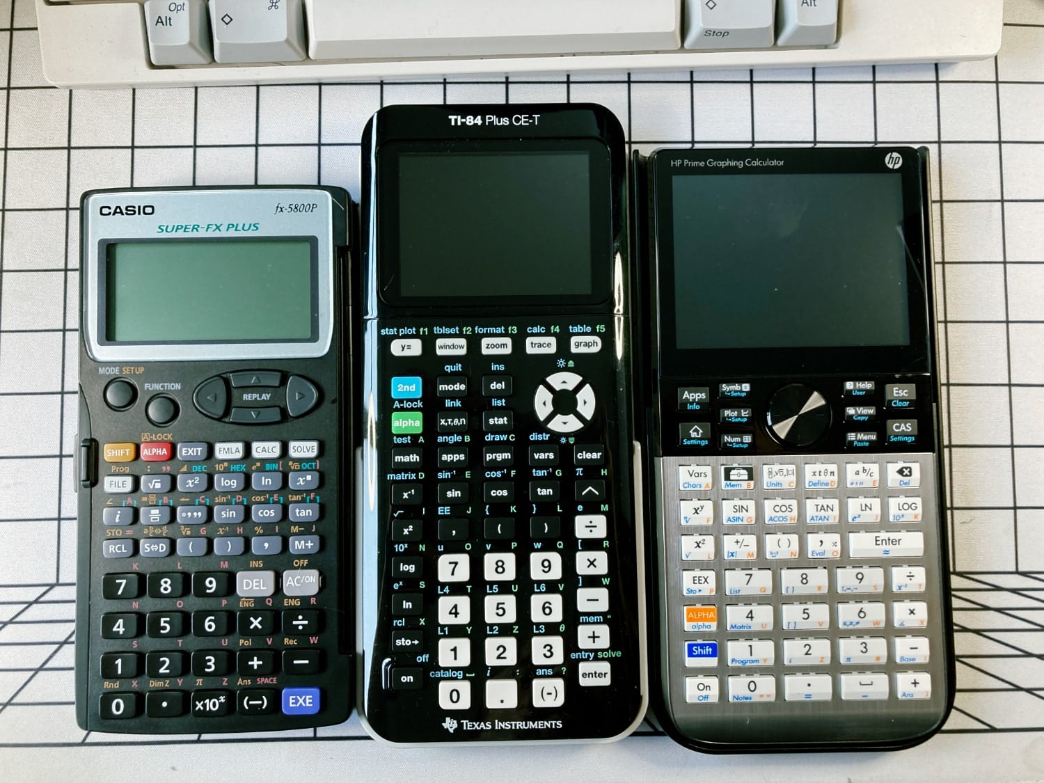 Calculadora científica: Guía por curso, Selectividad y Universidad
