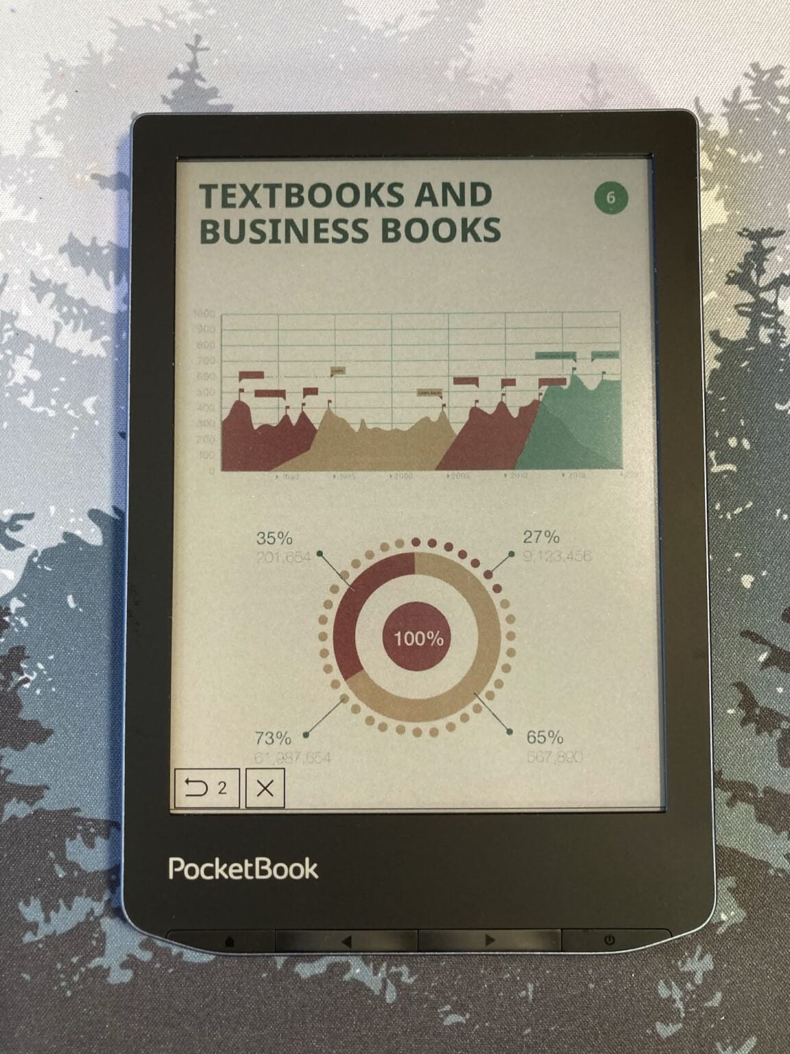 PocketBook Verse Pro Color - Opinión de este eReader con pantalla a color